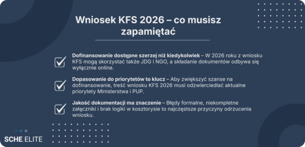 Wniosek KFS 2026: 10 kroków od przygotowania do złożenia w PUP - Scheelite